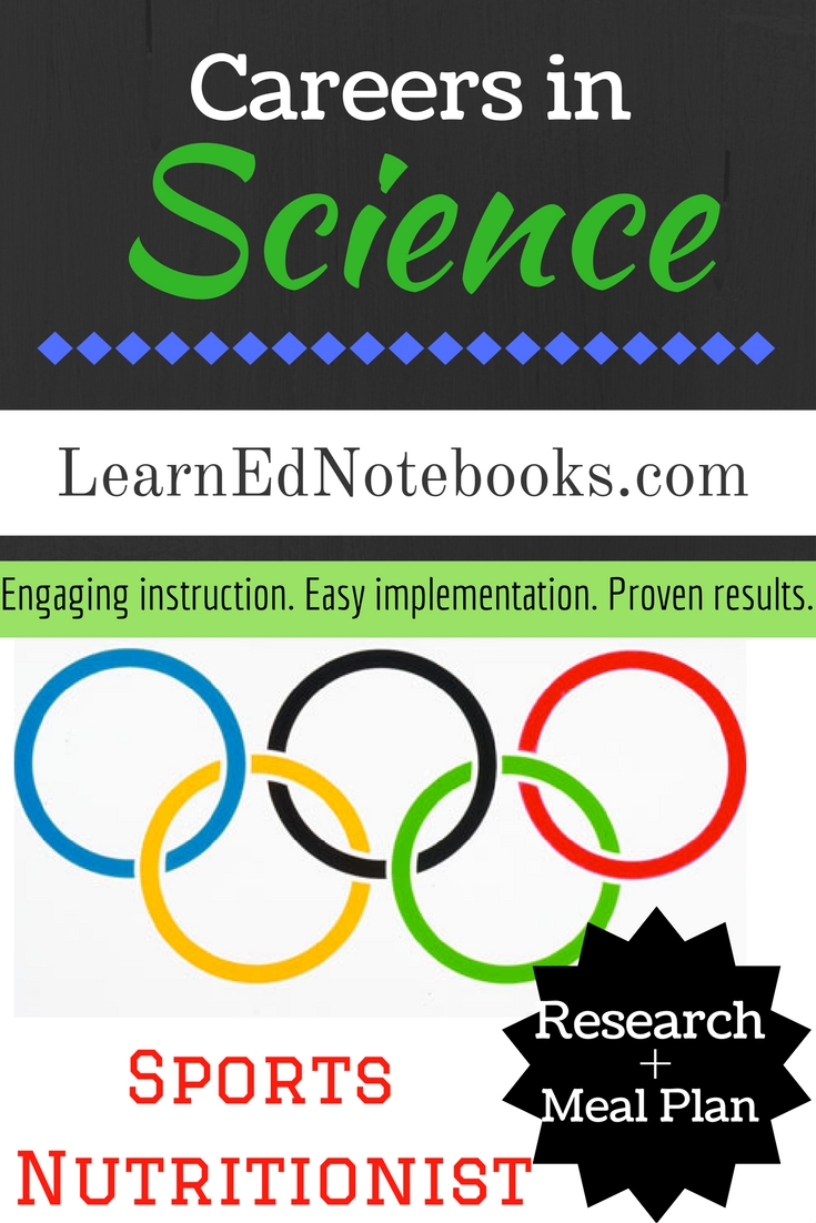 careers-in-science – The LearnEd Teacher