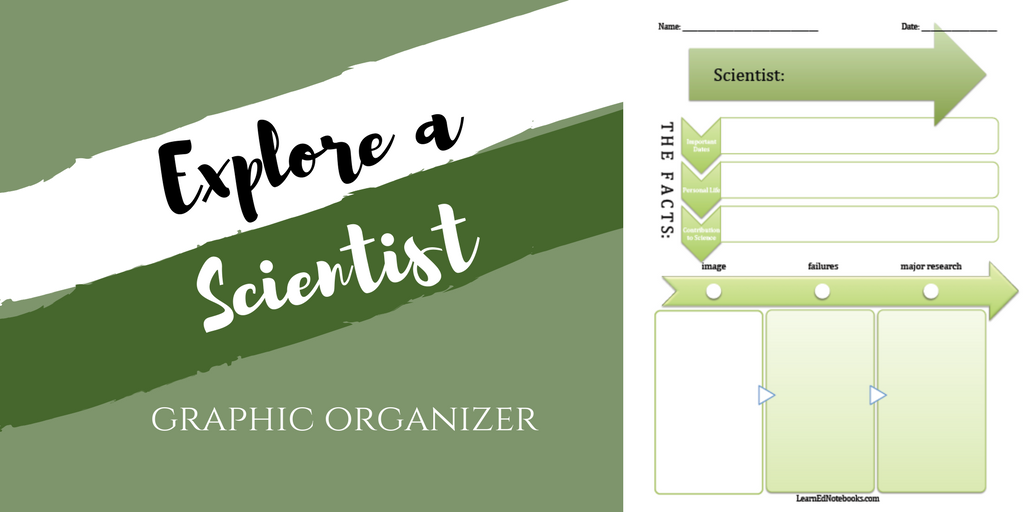 Explore a Scientist Graphic Organizer – The LearnEd Teacher